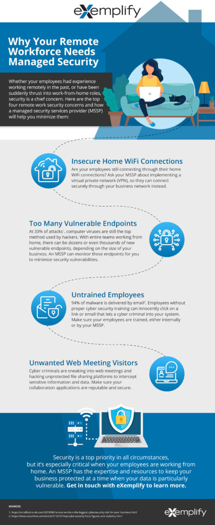 [Infographic] Why Your Remote Workforce Needs Managed Security ...